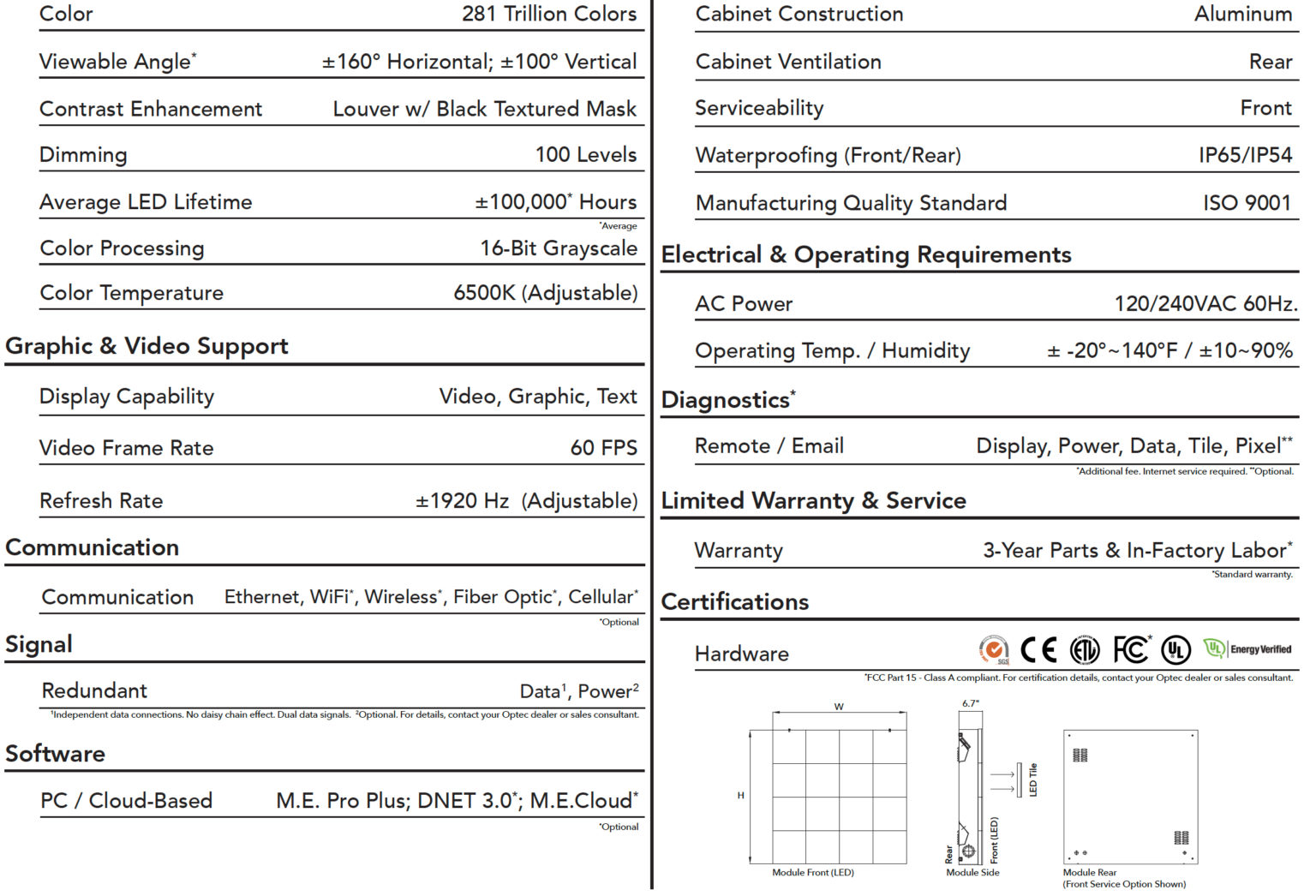 Opt-Win Indoor LED Displays - Product Sheet - Optec Displays Inc