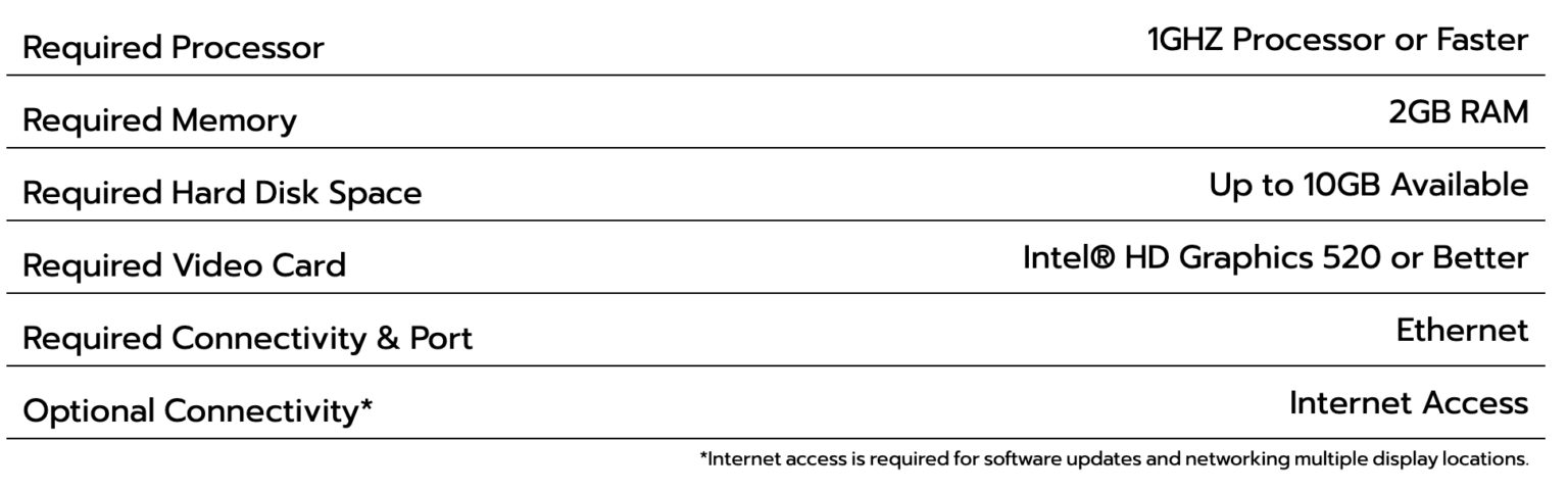 M.E. Pro+ LED Sign Messaging Software - Optec Displays Inc