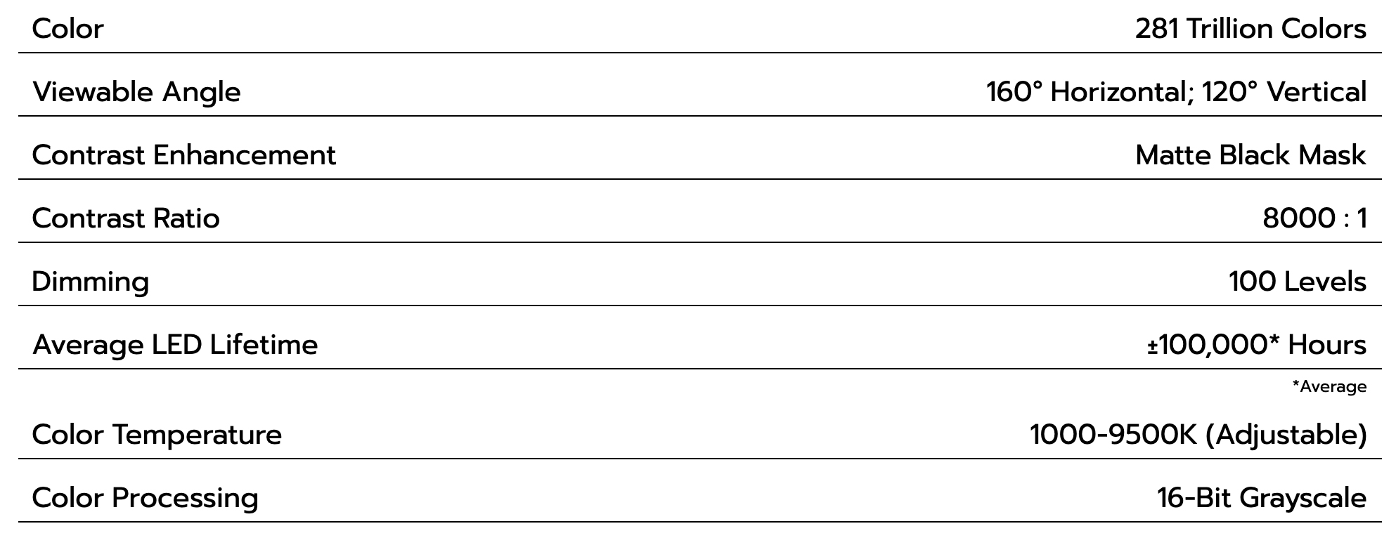 Indoor Displays Opt-Slim - Optec Displays Inc
