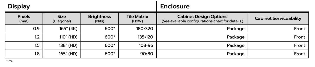 Indoor Displays Opt-Slim - Optec Displays Inc