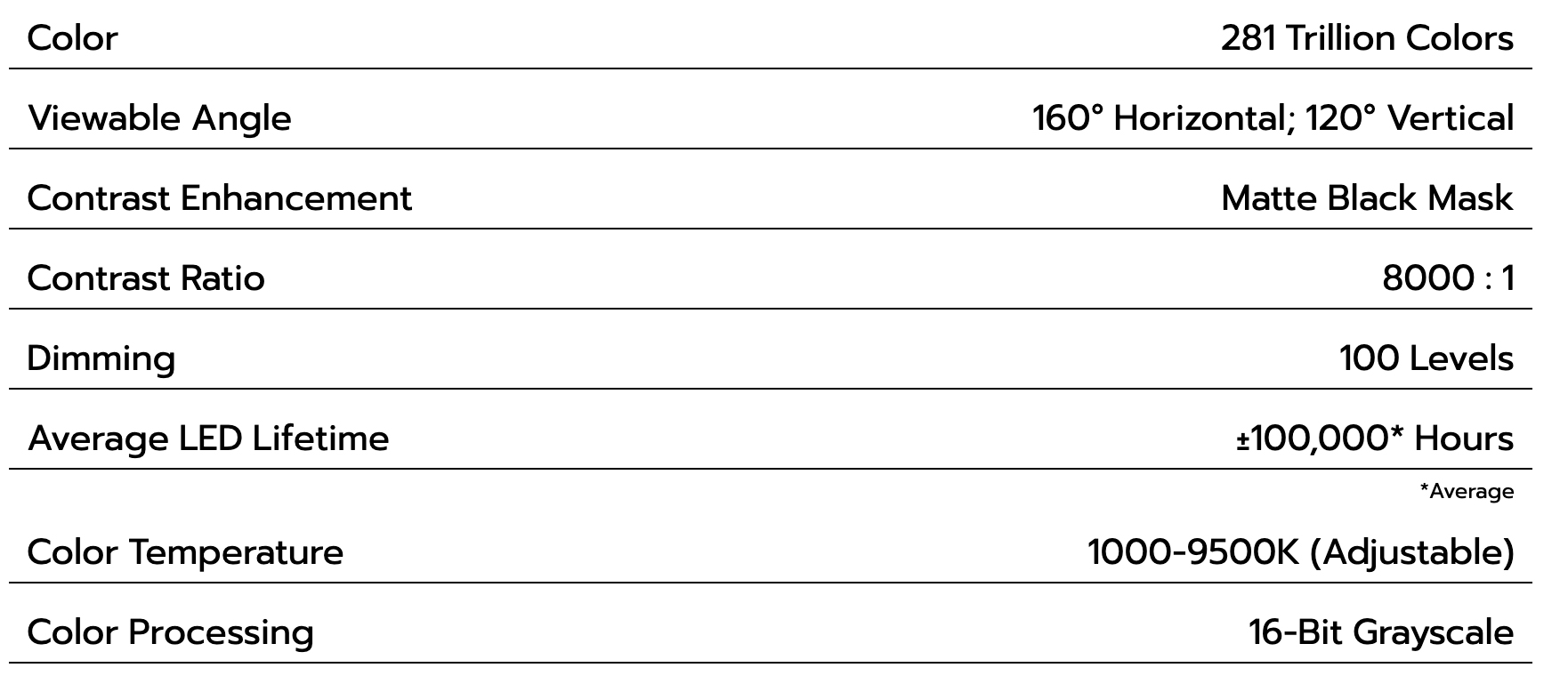 Indoor Displays Opt TV - Optec Displays Inc
