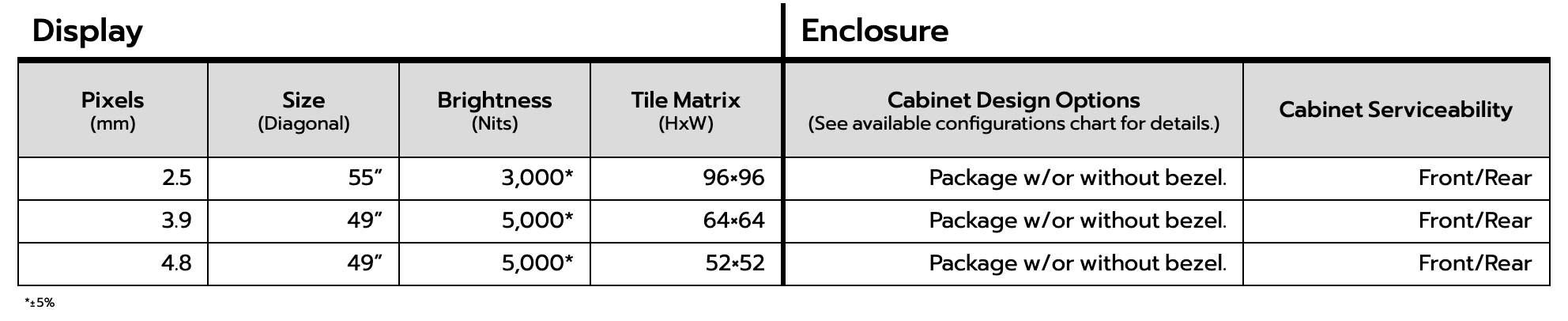 Indoor Displays Opt-Win - Optec Displays Inc